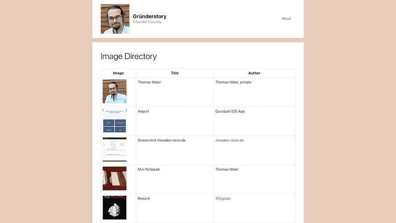 How to Never Lose Author Attributions for Images in WordPress - World of WP