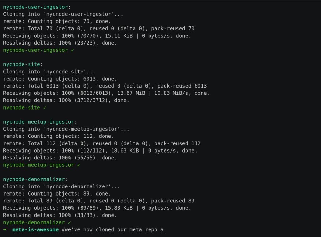Monorepo vs Multi-Repo: Ventajas y Desventajas de las Estrategias de ...